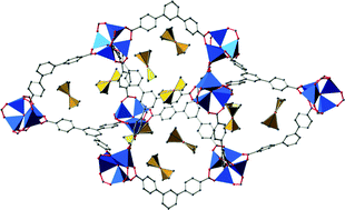 Gas-phase loading of [Zn4O(btb)2] (MOF-177) with organometallic CVD ...