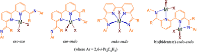 Solid and solution state flexibility of sterically congested bis(imino ...