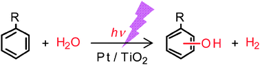 Photocatalytic hydroxylation of aromatic ring by using water as an ...