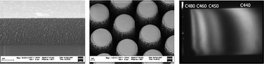 Characterization of porous silicon integrated in liquid chromatography ...