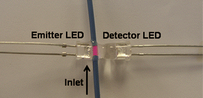 Paired emitter–detector diode detection with dual wavelength monitoring ...
