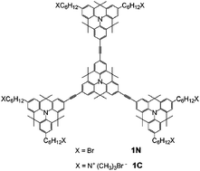 Bridged triphenylamine based molecules with large two-photon absorption ...