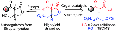 A modular and organocatalytic approach to γ-butyrolactone ...