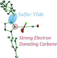 A novel ylide-stabilized carbene; formation and electron donating ...