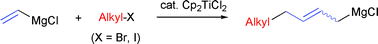 Titanocene-catalyzed alkylative dimerization of vinyl Grignard reagent ...