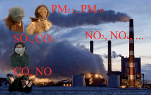 Air pollution exposure assessment methods utilized in epidemiological ...