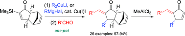 The conjugate addition–Peterson olefination reaction for the ...