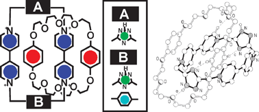 Proton ionizable 1H-1,2,4-triazole π-electron deficient cyclophanes as ...