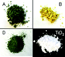 Synthesis and characterization of color variants of nitrogen- and ...