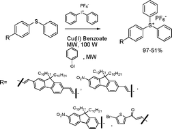 Characterization of novel sulfonium photoacid generators and their ...