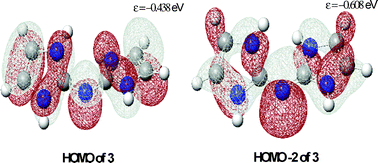 Novel ⊕N(←L)2 species with two lone pairs on nitrogen: systems ...