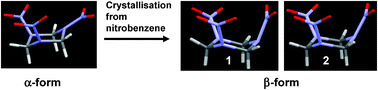 The crystal structure of β-RDX—an elusive form of an explosive revealed ...