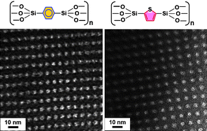 Three-dimensional cubic (Im3m) periodic mesoporous organosilicas with ...