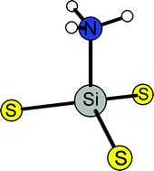 The first thiosilicate from solution: synthesis and crystal structure ...