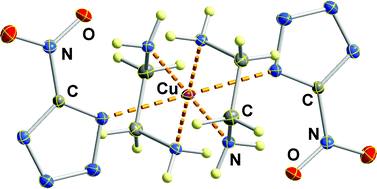 Safe 5-nitrotetrazolate anion transfer reagents - Dalton Transactions ...