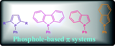 Design and synthesis of phosphole-based π systems for novel organic ...