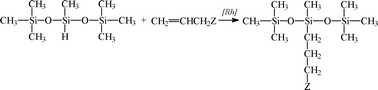 Hydrosilylation of functionalised olefins catalysed by rhodium siloxide ...
