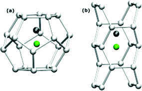 The influence of the chemical compression on the electric properties of ...