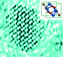 Precursor control of crystal structure and stoichiometry in twin metal ...