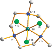 Preparation and structure of the unique silicon(iv) cation [SiF3 ...