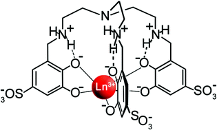 Protonation and lanthanide(iii) complexation equilibria of a new ...