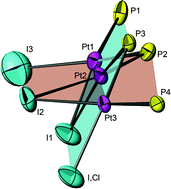 Di- and trinuclear phosphido-bridged platinum complexes. Crystal ...