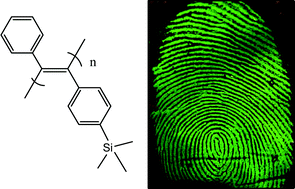 Fluorescence imaging of latent fingerprints on conjugated polymer films ...