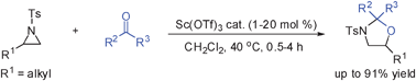 Sc(OTf)3-catalyzed condensation of 2-alkyl-N-tosylaziridine with ...