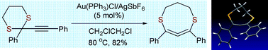 Au(PPh3)Cl–AgSbF6-catalyzed rearrangement of propargylic 1,3-dithianes ...