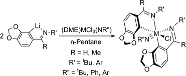 Mono-anionic acetophenone imine ligands: synthesis, ortho-lithiation ...