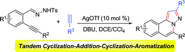 AgOTf-catalyzed tandem reaction of N′-(2-alkynylbenzylidene)hydrazide ...