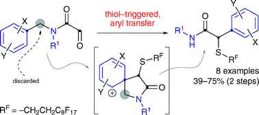 Intramolecular aryl transfer to thionium ions in an approach to α ...