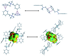 The conformational polymorphism and weak interactions in solid state ...
