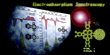 Electroabsorption spectra of directly linked tribenzotetraazachlorin ...