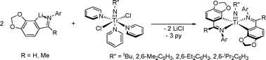 Titanium imido complexes utilizing orthometallated derivatized ...