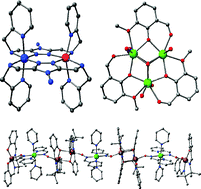 Nano-magnetic materials: spin crossover compounds vs. single molecule ...