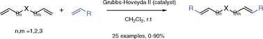 Two-directional cross-metathesis - Organic & Biomolecular Chemistry ...