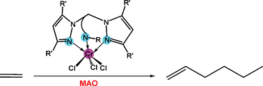 Ligand effect on ethylene trimerisation with [NNN]-heteroscorpionate ...