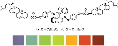 Light-driven molecular switches with tetrahedral and axial chirality ...