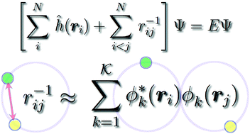 Resolutions of the Coulomb operator Part III. Reduced-rank Schrödinger ...