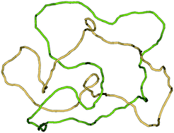Simulation of DNA catenanes - Physical Chemistry Chemical Physics (RSC ...