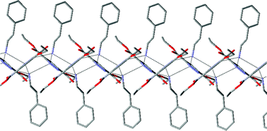 Self-assembly of 3,5-bis(ethoxycarbonyl)pyrazolate anions and ammonium ...