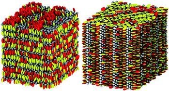 Self assembled fullerene walls in di-mesogenic-C60 materials - Soft ...