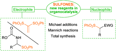 Sulfones: new reagents in organocatalysis - Chemical Society Reviews ...