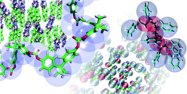 Multiscale simulation of soft matter systems – from the atomistic to ...