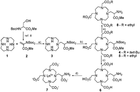 Gd(DO3A-N-α-aminopropionate): a versatile and easily available synthon ...