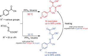 The reaction of acyl cyanides with “Huisgen zwitterion”: an interesting ...