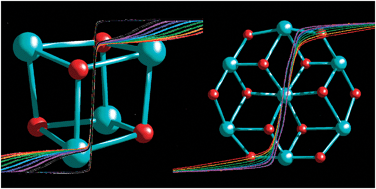 Cobalt(ii) single-molecule magnets - Chemical Society Reviews (RSC ...