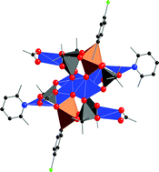 Synthesis and structural and magnetic characterisation of copper(ii ...