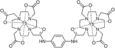 Controlled preparation of a heterometallic lanthanide complex ...